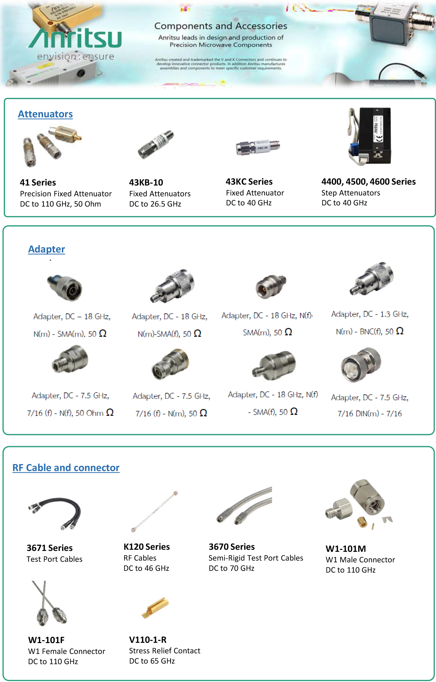 FE Supply - ANRITSU